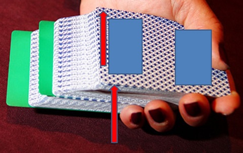 What is Edge Sorting: Explanation of How it Works
